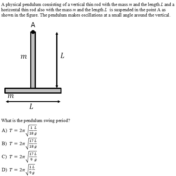 A physical pendulum consisting of a vertical thin rod with the mass m ...