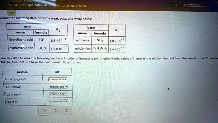 SOLVED: Predicting Ile qualitative acid-Dase properties ol salls insider the folloiwing data on ...