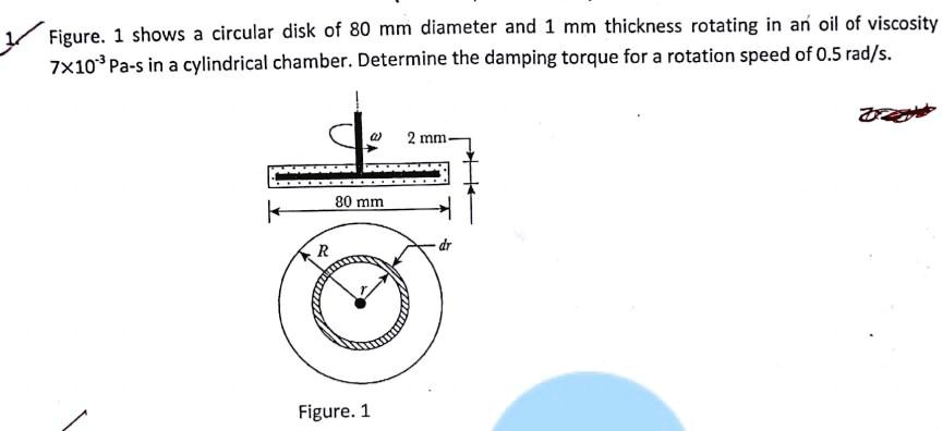 1 Figure. 1 shows a circular disk of 80 mm diameter and 1 mm thickness ...