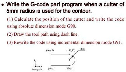 SOLVED: Texts: Rewrite the code using incremental dimension mode G91 ...