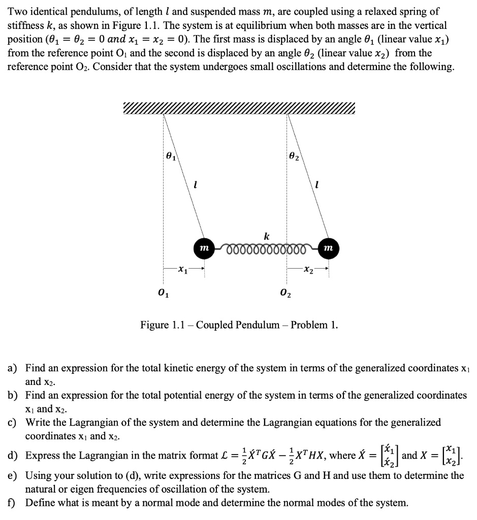 Two identical pendulums, of length l and suspended mass m, are coupled ...