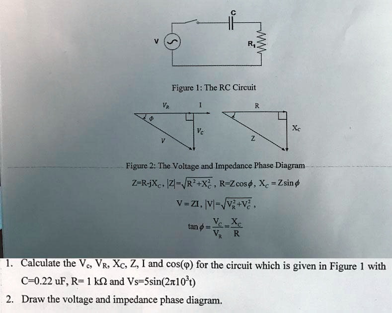 SOLVED: Figure 1: The RC Circuit VR 1 R Xc Vc Figure 2: The Voltage and Impedance Phase Diagram ...