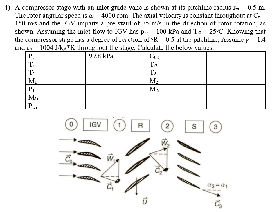 SOLVED: PLEASE DO NOT PUT THE OTHER SOLUTIONS IN CHEGG BECAUSE ALL OF ...