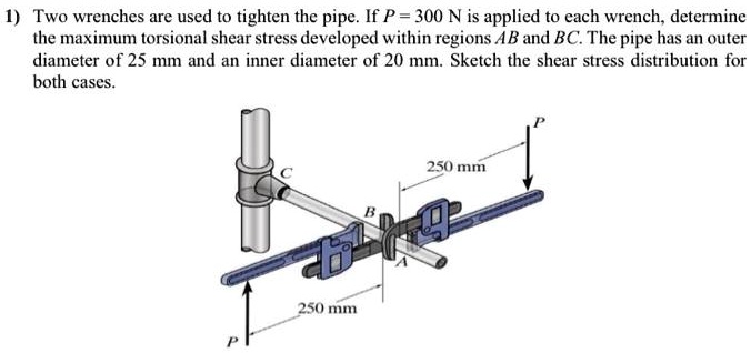 SOLVED: 1. Two wrenches are used to tighten the pipe. If P = 300 N is ...