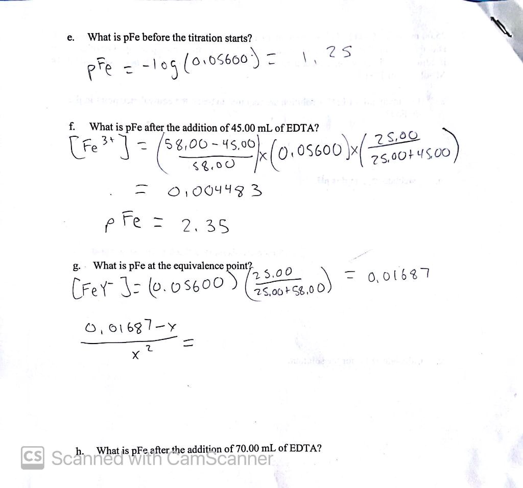 SOLVED: What is pFe before the titration starts? 95 (0.0660) = 1.2 PFe ...