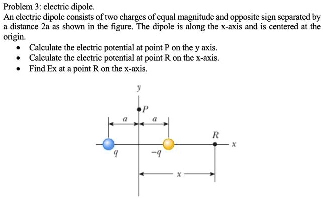 Problem 3: electric dipole. An electric dipole consists of two charges ...
