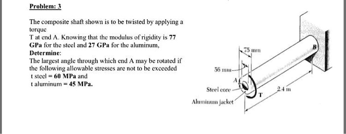 SOLVED: Problem 3: The composite shaft shown is to be twisted by ...