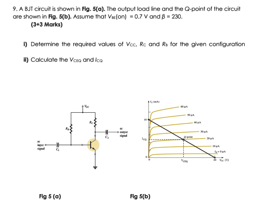 9. A BJT circuit is shown in Fig. 5(a). The output load line and the Q ...