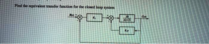 SOLVED: Find the equivalent transfer function for the closed loop system