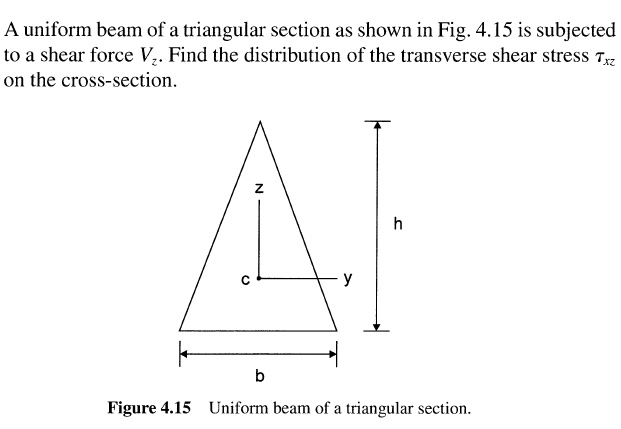 [GET ANSWER] a uniform beam of a triangular section as shown in fig 415 ...