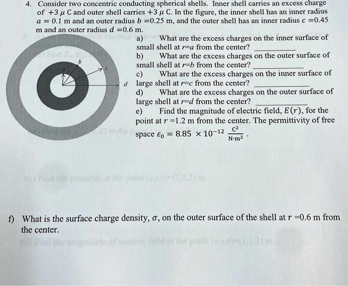 SOLVED: Consider two concentric conducting spherical shells. The inner shell carries an excess ...
