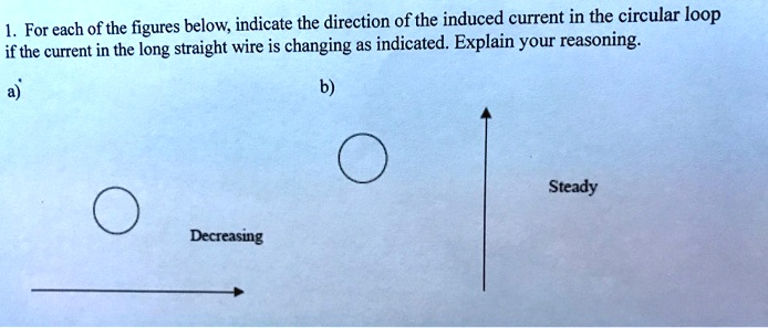 SOLVED: below; indicate the direction of the induced current in the ...
