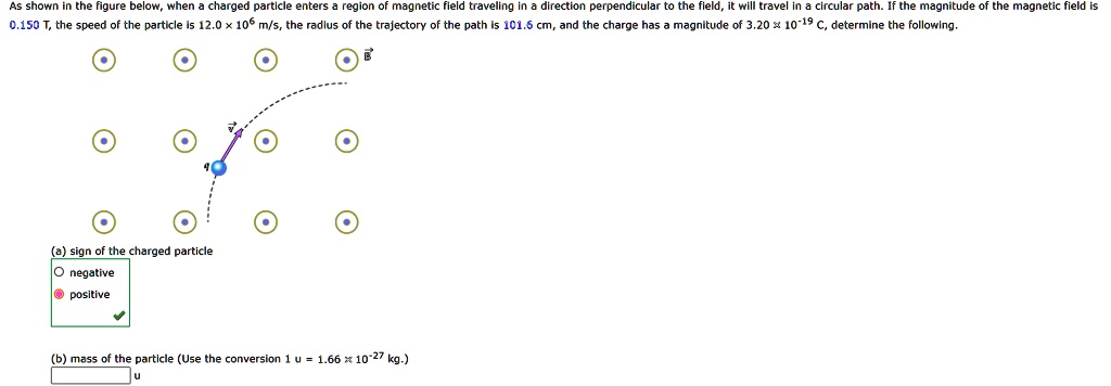 as shown in the figure below when charged particle enters redion ...