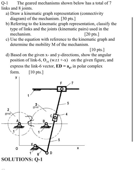 SOLVED: The geared mechanism shown below has a total of 7 links and 8 joints. a) Draw a ...