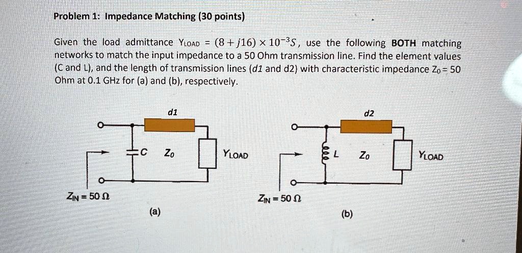 Problem 1: Impedance Matching (30 points) Given the load admittance YLOAD = (8 + j16) × 10^-3S ...