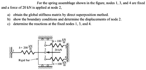 SOLVED: For the spring assembly shown in the figure, nodes 1, 3, and 4 ...