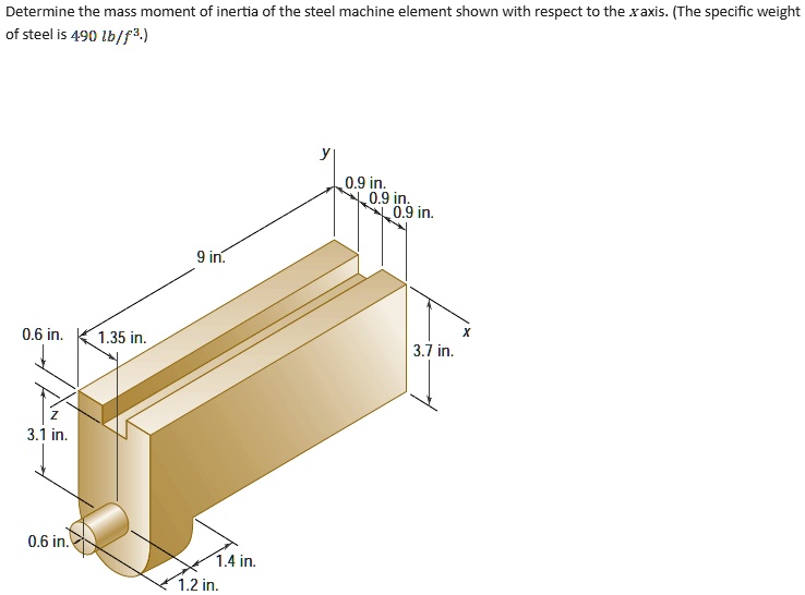 Determine the mass moment of inertia of the steel machine element shown ...