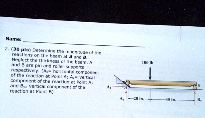 Name: 2. (30 pts) Determine the magnitude of the reactions on the beam ...