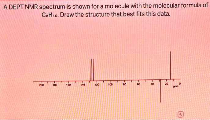 A DEPT NMR spectrum is shown for a molecule with the molecular formula ...