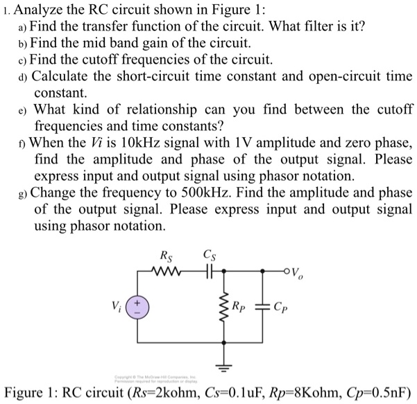 SOLVED: Analyze the RC circuit shown in Figure 1: a. Find the transfer ...