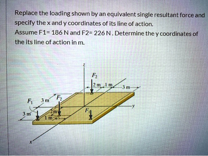 Replace the loading shown by an equivalent single resultant force and specify the x and y ...