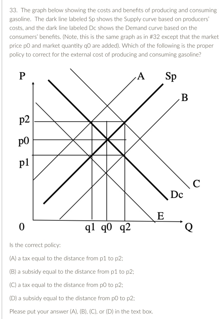 SOLVED: 33. The graph below showing the costs and benefits of producing ...