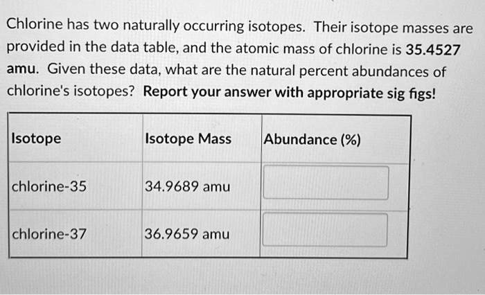chlorine has two naturally occurring isotopes their isotope masses are provided in the data ...