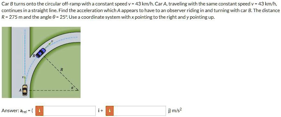 Car B turns onto the circular off-ramp with constant speed v = 43 km/h ...