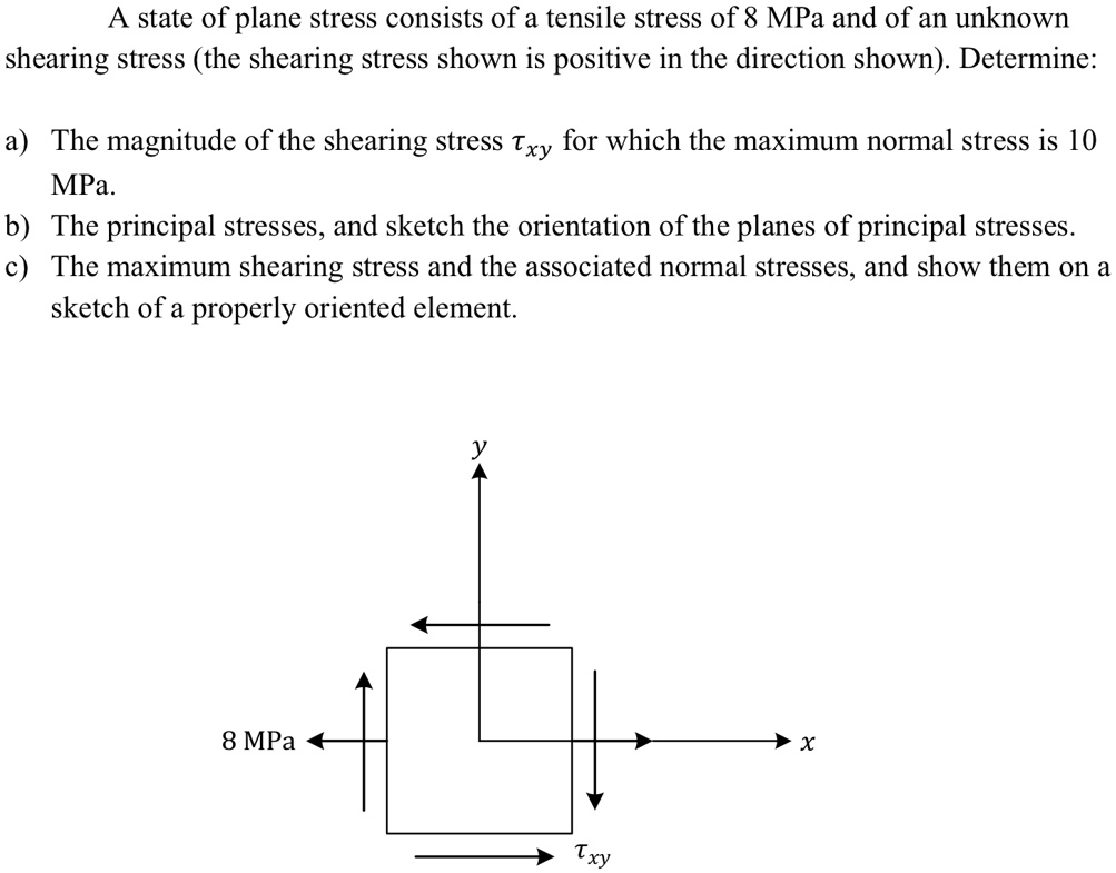 a state of plane stress consists of a tensile stress of 8 mpa and of an ...