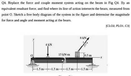 Q4. Replace the force and couple moment system acting on the beam in Fig Q4 with an equivalent ...