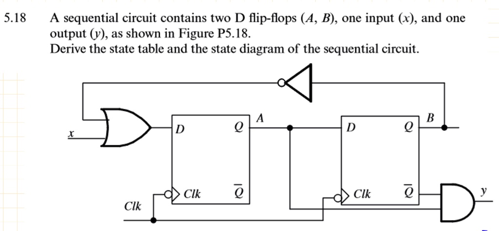 518 A Sequential Circuit Contains Two D Flip Flops A B One Input X And One Output Y