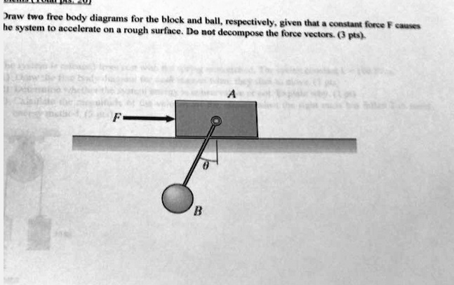 SOLVED: Draw two free body diagrams for the block and ball ...