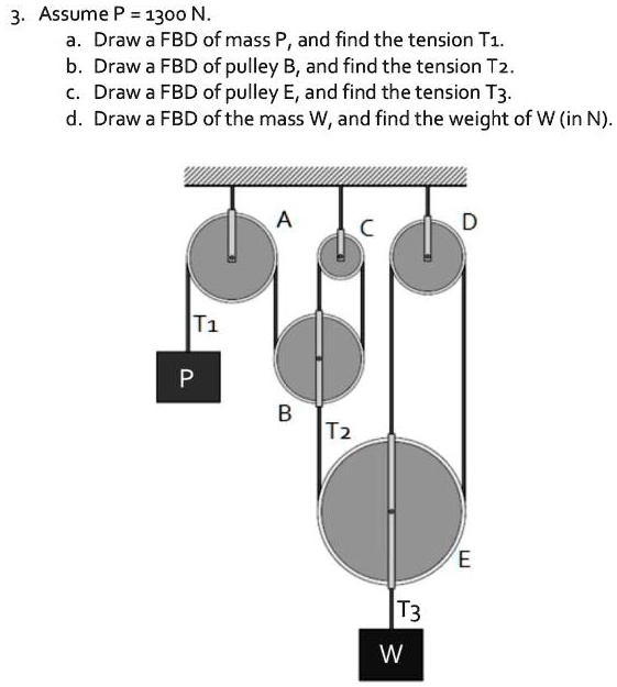 3. Assume P = 1300 N. a. Draw a FBD of mass P, and find the tension T1 ...