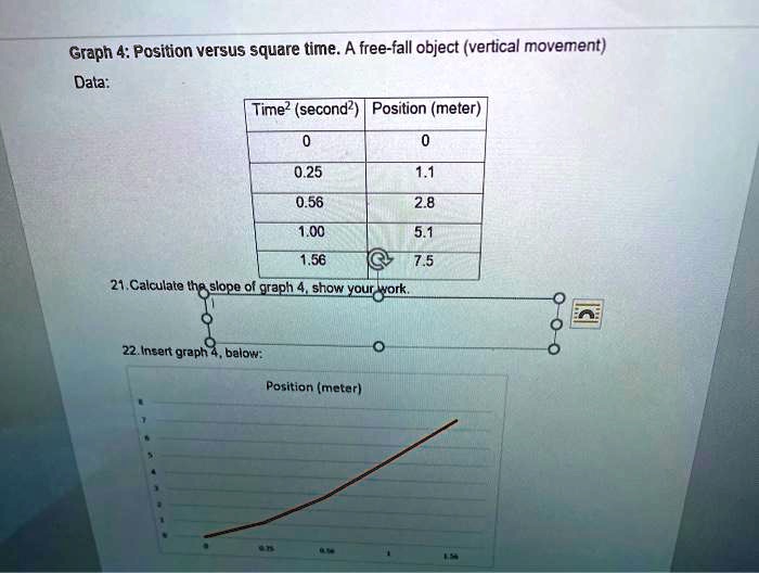graph 4 position versus square time a free fall object vertical ...