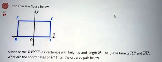SOLVED: Consider the figure below: Suppose the RECT is a rectangle with ...