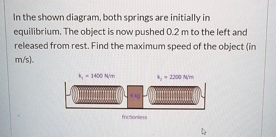 in the shown diagram both springs are initially in equilibrium the ...