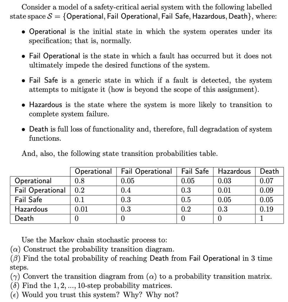 SOLVED: Consider model of a safety-critical aerial system with the ...