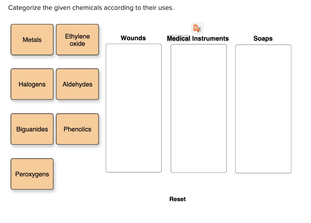 categorize the given chemicals according to their uses metals ethylene ...