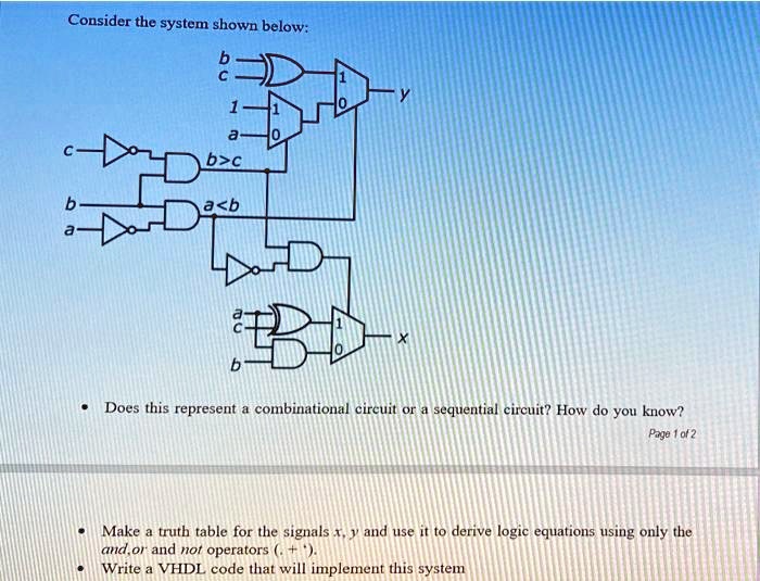 SOLVED: Consider the system shown below: bzG a SOLVED: Consider the system shown below: bzG a