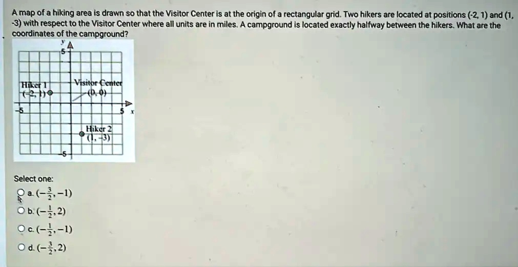 SOLVED: A map of a hiking area is drawn so that the Visitor Center is at the origin of a ...