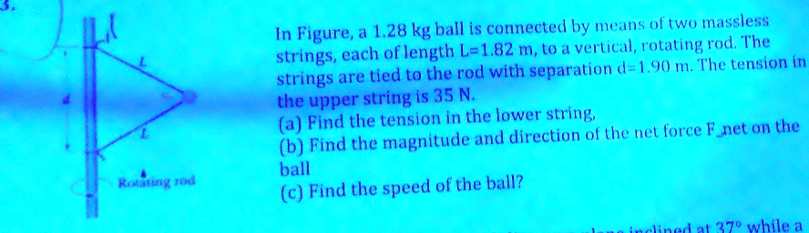 SOLVED: In Figure, a 1.28 kg ball is connected by means of two massless strings, each of length ...