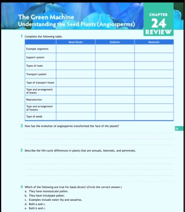 The Green Machine Understanding the Seed Plants (Angiosperms) 1 ...