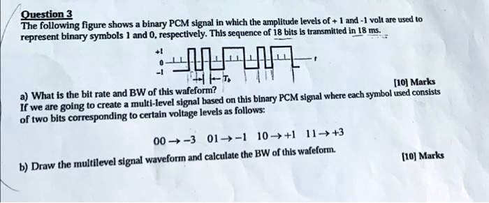 SOLVED: Question 3: The following figure shows a binary PCM signal in which the amplitude levels ...