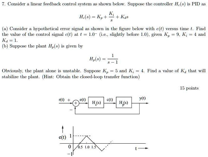 SOLVED: Consider a linear feedback control system as shown below. Suppose the controller Hc(s ...