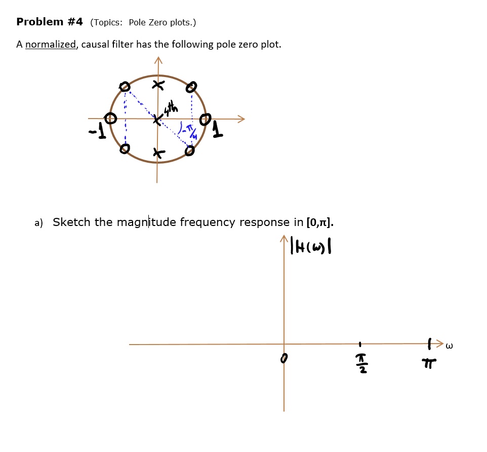 SOLVED: Problem #4 (Topics: Pole Zero plots.) A normalized, causal filter has the following pole ...