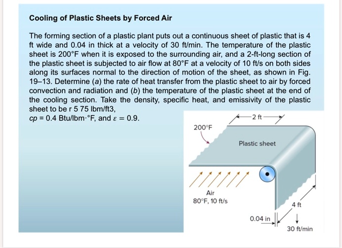 Cooling of Plastic Sheets by Forced Air The forming section of a ...