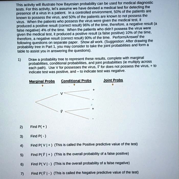 SOLVED:This activity will illustrate how Bayesian probability can be ...