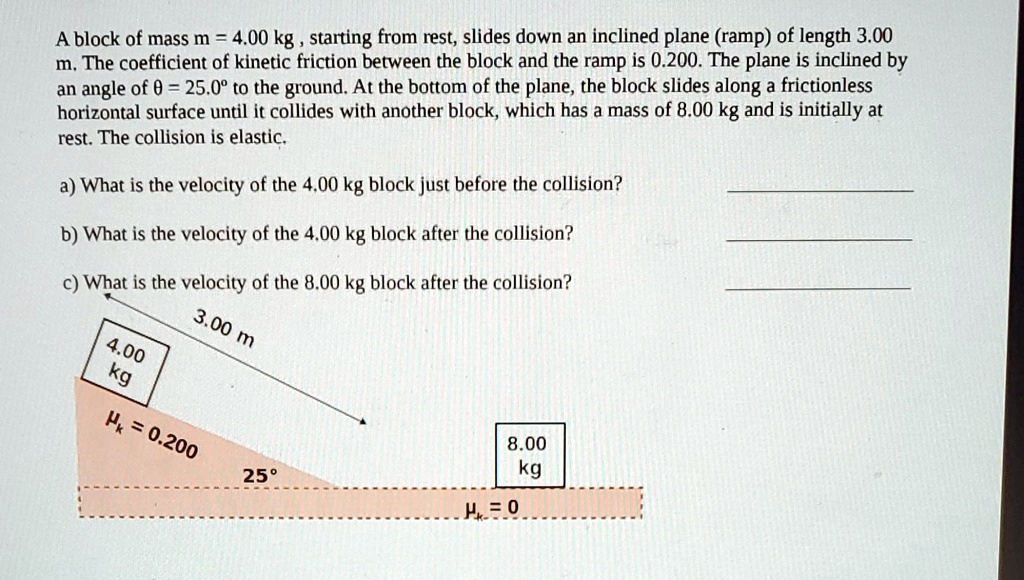 SOLVED: A block of mass m = 4.00 kg starting from rest; slides down an inclined plane (ramp) of ...