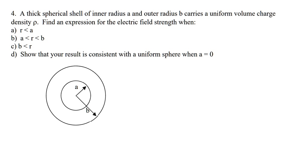 SOLVED: A thick spherical shell of inner radius a and outer radius b carries a uniform volume ...