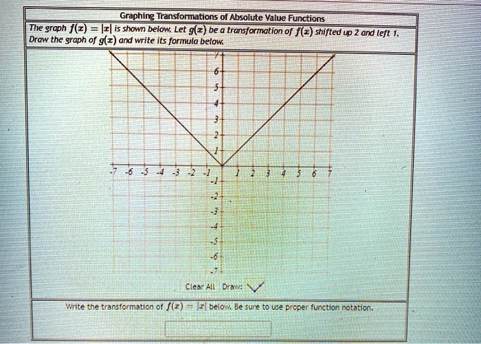 Text: Graphing Transformations of Absolute Value Functions The graph f ...